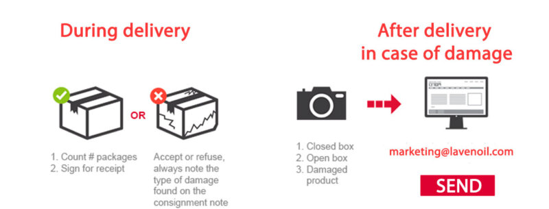 Transport damage - Lavenoil