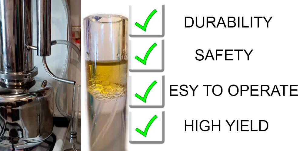 Distillation kit for essential oils - Lavenoil